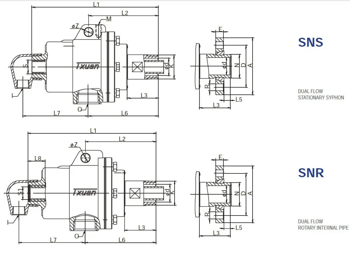 SN Series Steam Rotary Joints – Tengxuan Technology Co,. Ltd.