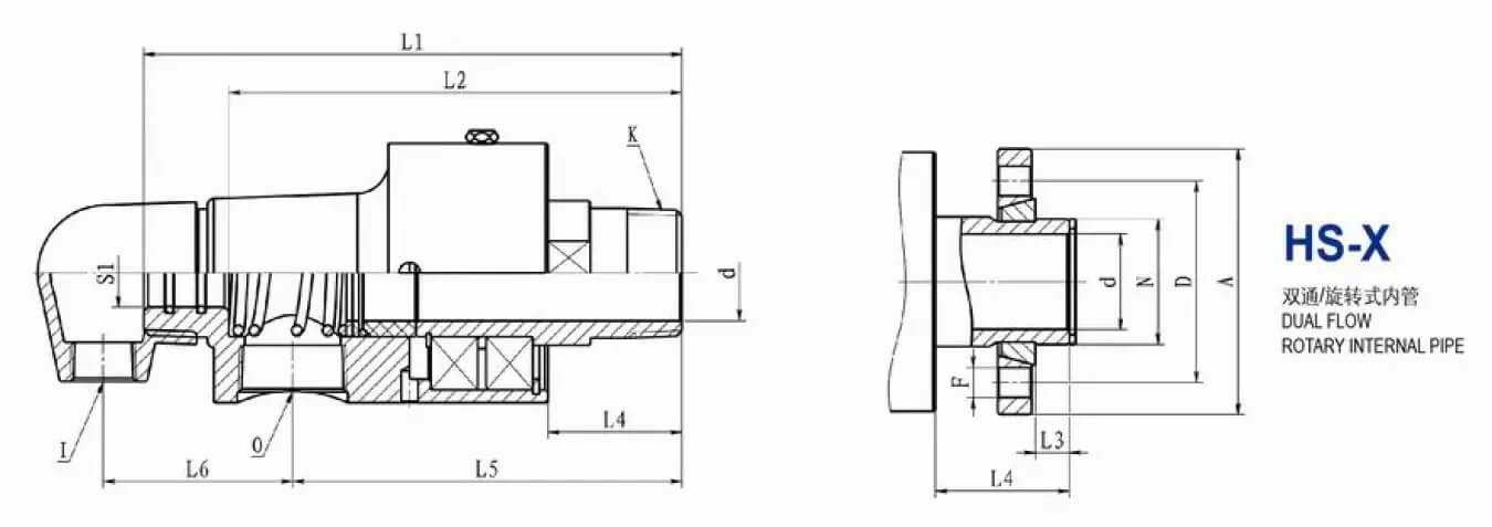 H Series Water Rotary Unions – Tengxuan Technology Co,. Ltd.