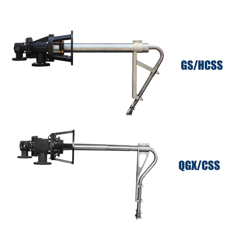 Qgx Series Steam Rotary Joints Tengxuan Technology Co Ltd
